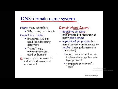 Lecture 11 : DNS (Domain Name System) | Attacking DNS