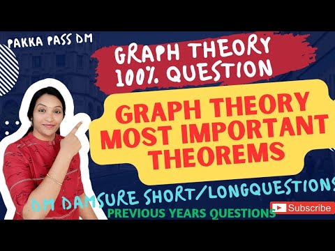 Eulerian vs Hamiltonian Graphs DMGT Graph Theory Examples | JNTUH DM | Hamilton but not Eulerian |