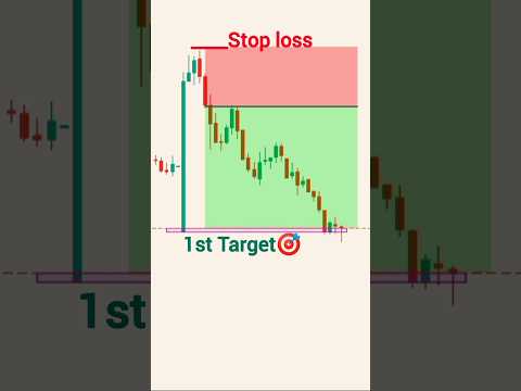 bearish engulfing pattern | Candlestick pattern | Beginners trader psychology | stock | #trading