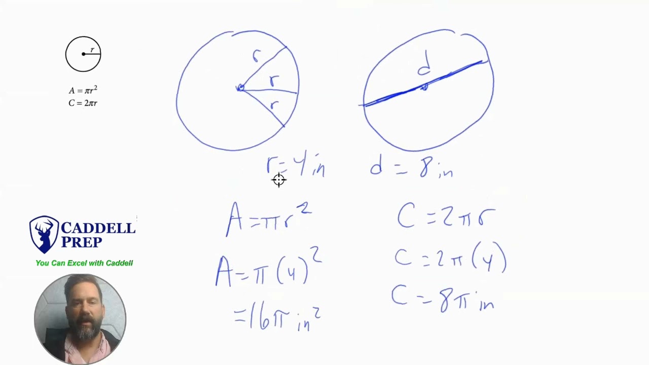 SAT Math Reference: Area and Circumference of a Circle