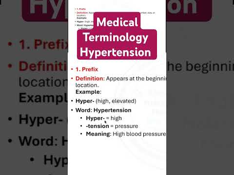 Medical Terminology Hypertension