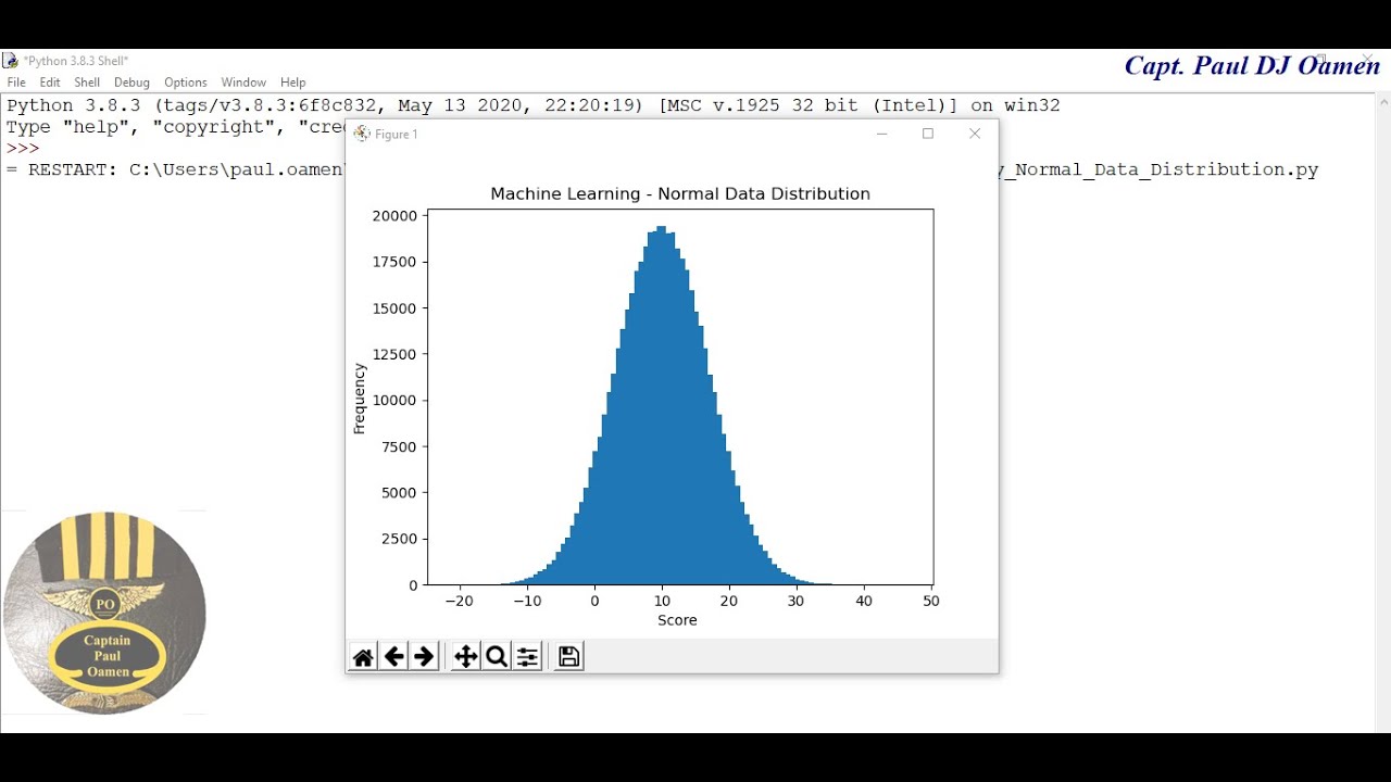Python Machine Learning Normal Data Distribution