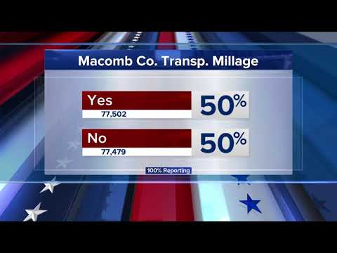 SMART bus millage passes in Oakland, Macomb & Wayne counties