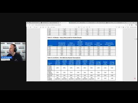 Episode 394: Review of OCC Interest Rate Risk Statistics Report for Spring 2025
