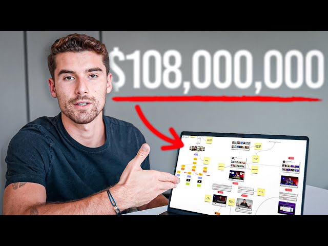 Unlocking Financial Freedom: How to Create Scalable Digital Products in 2025 | Galaxy.ai | Galaxy.ai