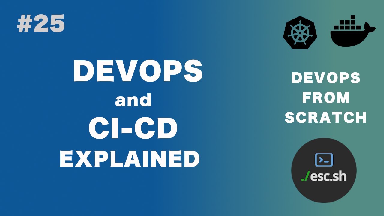 #25 DevOps From Scratch | DevOps, Agile, Scrum, Continuous Integration/Deployment Explained