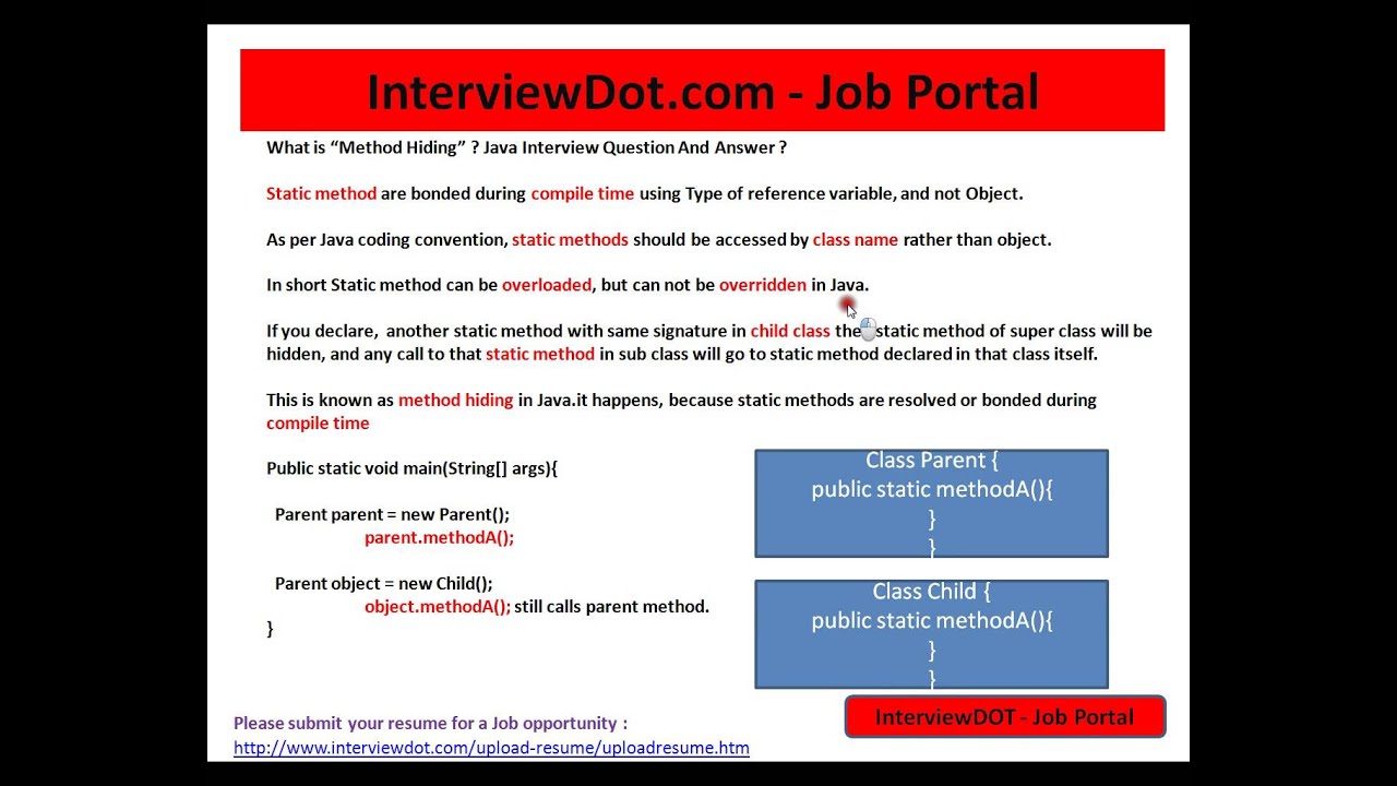 WHAT IS METHOD HIDING IN JAVA
