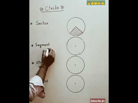 circle, sector, segment,chord, || #shorts,🤔🤔👍🤟😀😀🔥, Mohit tutor