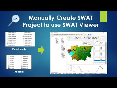Manually Create SWAT Project to use SWAT Viewer – SWAT Output Viewer