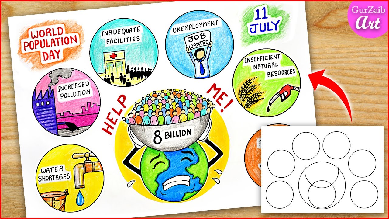 World Population Day Poster drawing / project chart making for competition /step by step