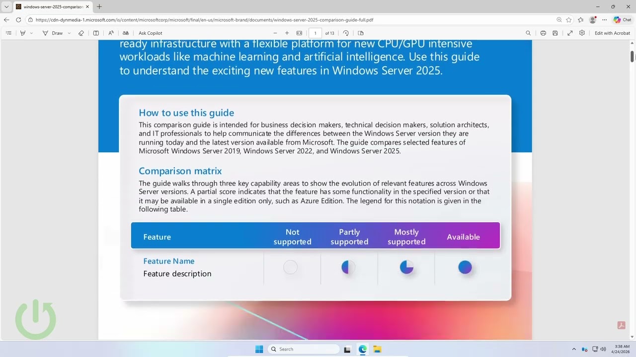 MICROSOFT Windows Server – 2019 vs 2022 vs 2025 Compared