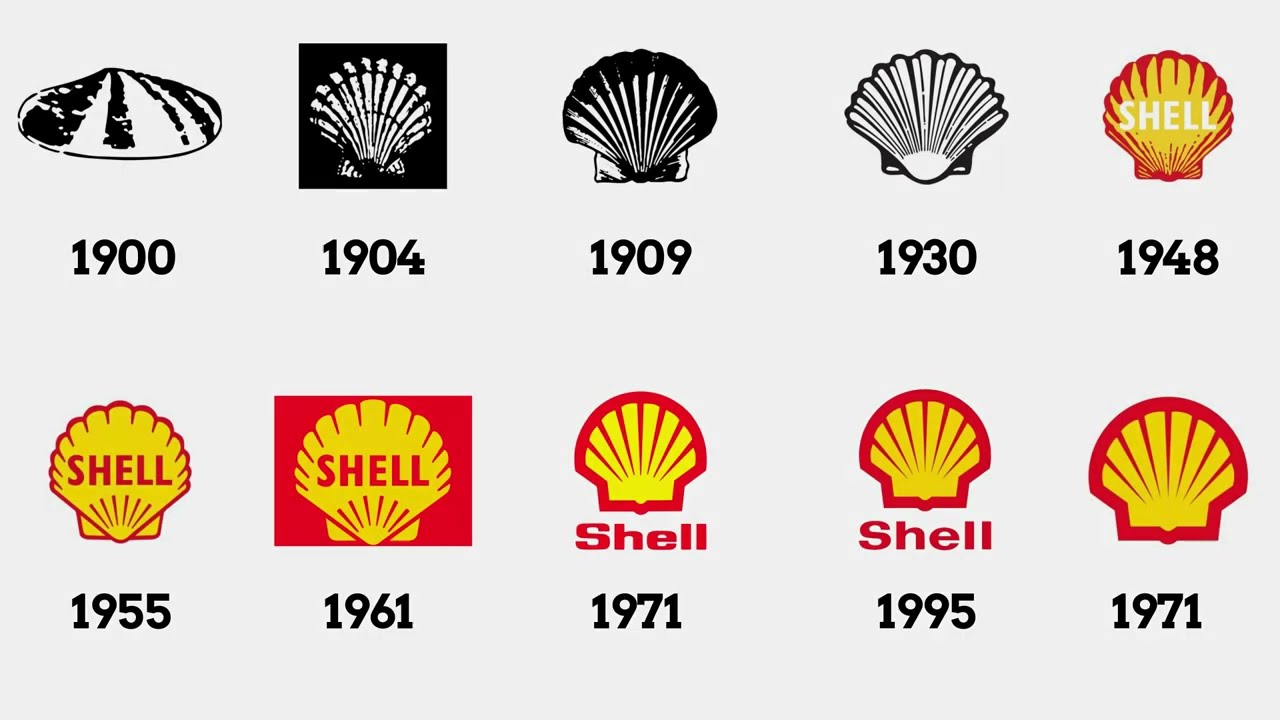 Shell logo, symbol | history and evolution