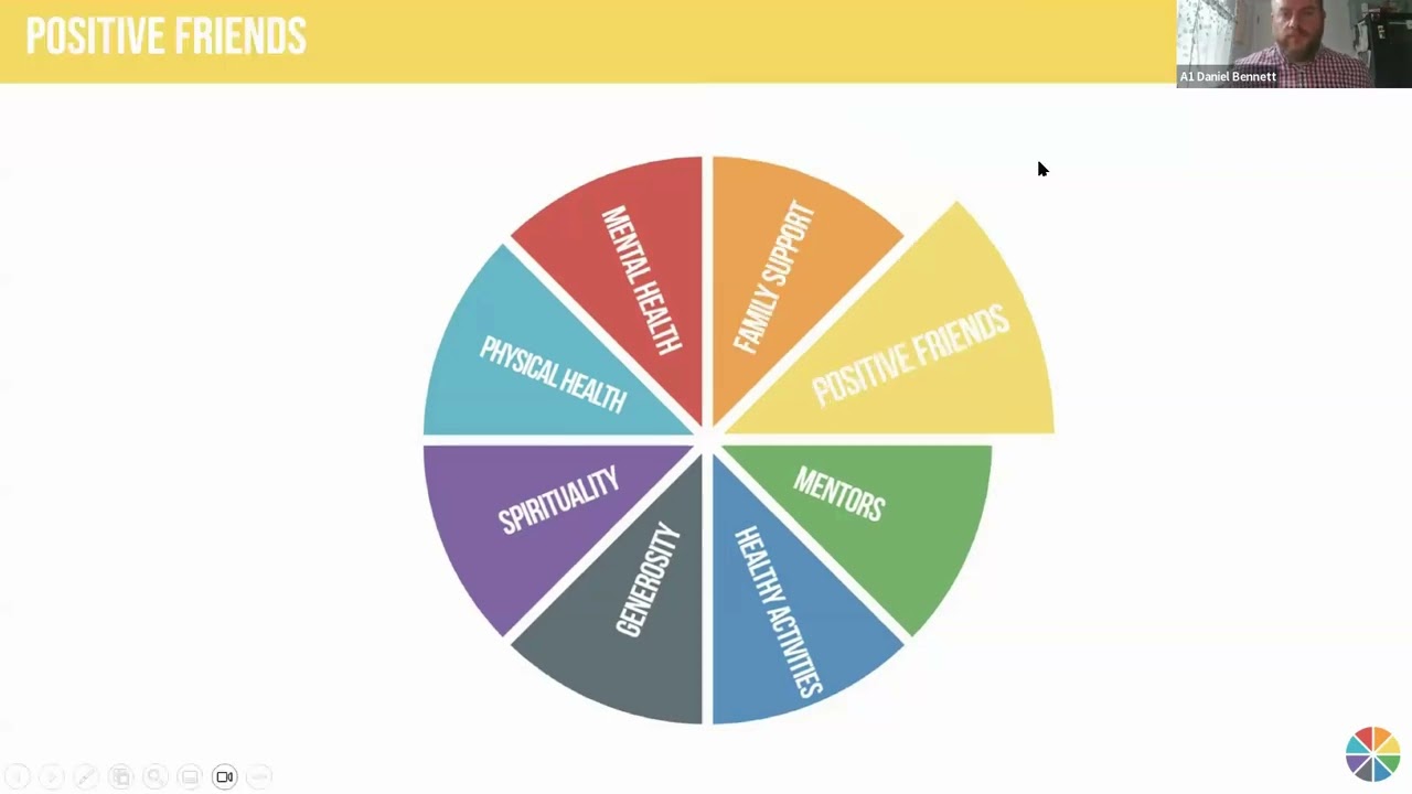 2. Introduction to Sources