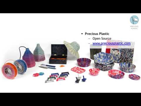 4.6b Plastic Waste Management - Examples
