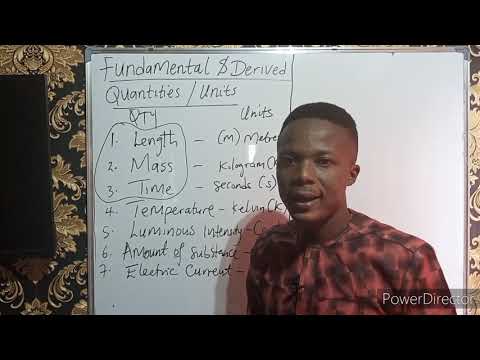 FUNDAMENTAL AND DERIVED QUANTITIES/UNITS