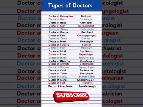 Types of Doctors | Specialist of Doctor || #doctors
