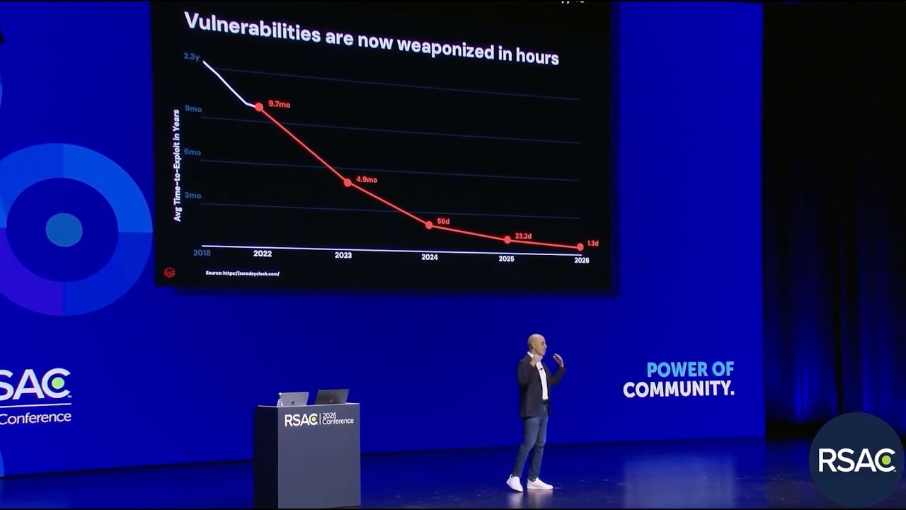 The 1.3 Day Exploit: How AI is Accelerating Cyber Threats | Ali Ghodsi at RSAC 2026