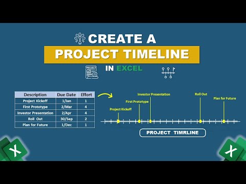 How to Create a Project Timeline in Excel