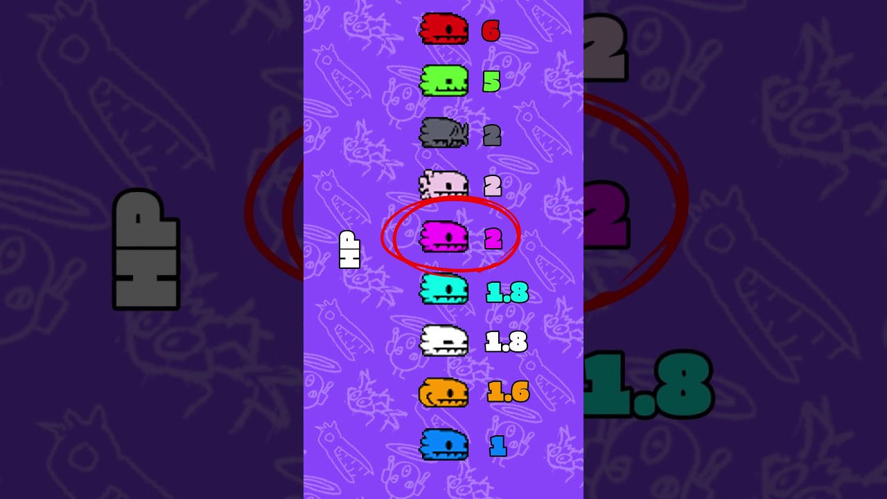 Rainworld creatures explained pt.2 PINK LIZARD #gaming #rainworld