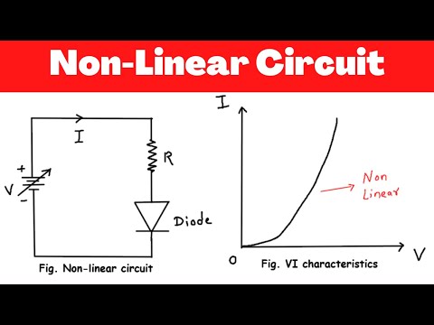 Non-linear circuit | What is Non-linear circuit ? | Network Analysis | Network Theory | Electric Cir