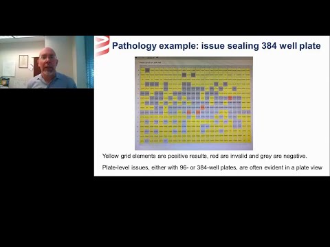 Clinical Laboratory Experience with TaqPath COVID-19 Testing