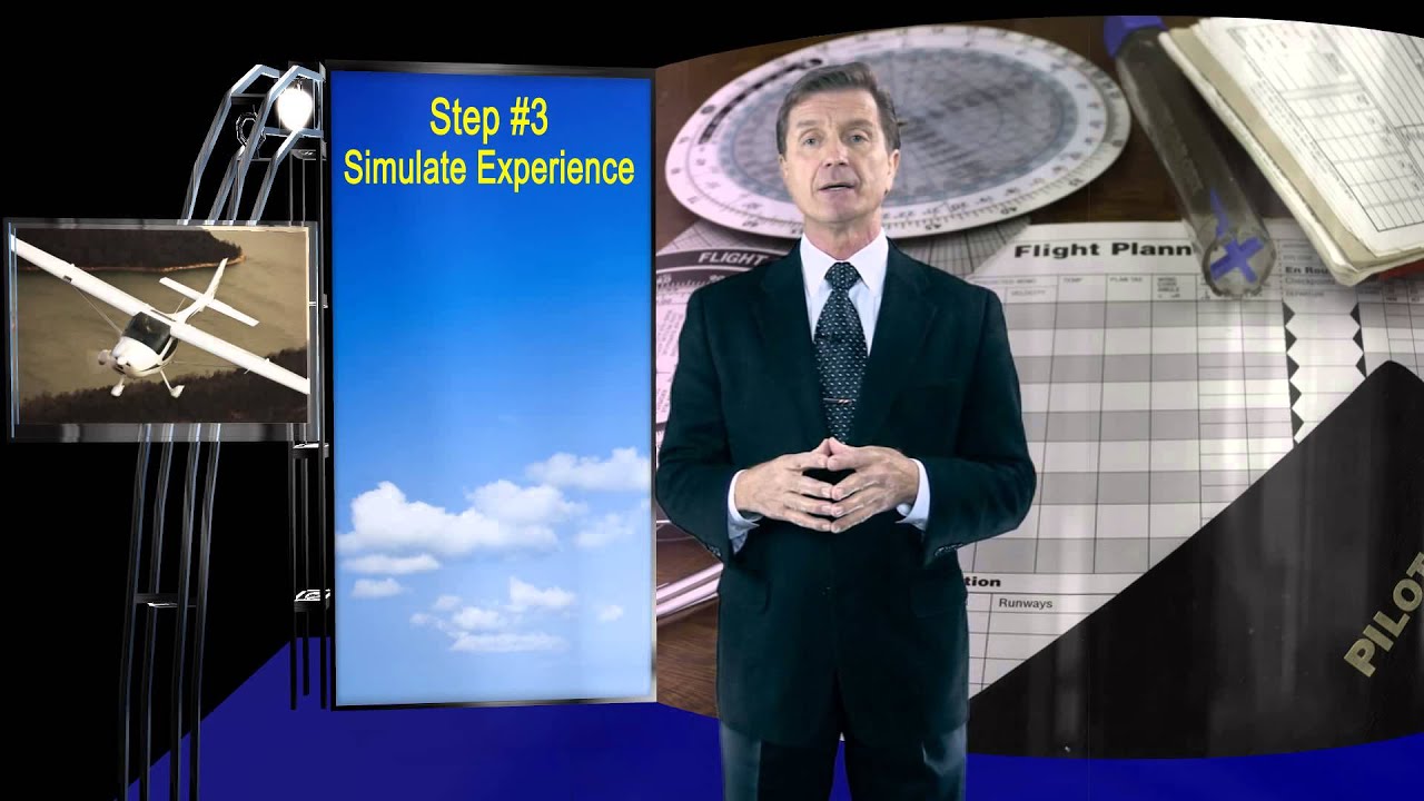 The Five Step Teaching Process