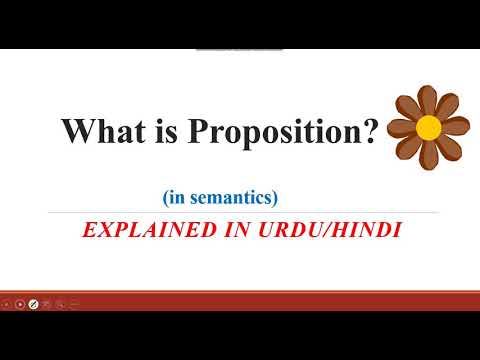 What is proposition? The basic idea of proposition? Definition and example |explained in Urdu/Hindi