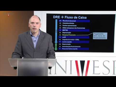 Economic Engineering - Class 3 - Income Statement (DRE)