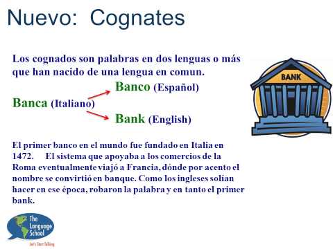 Cognados Entre Inglés Y Español | Inglés Fácil Y Divertido