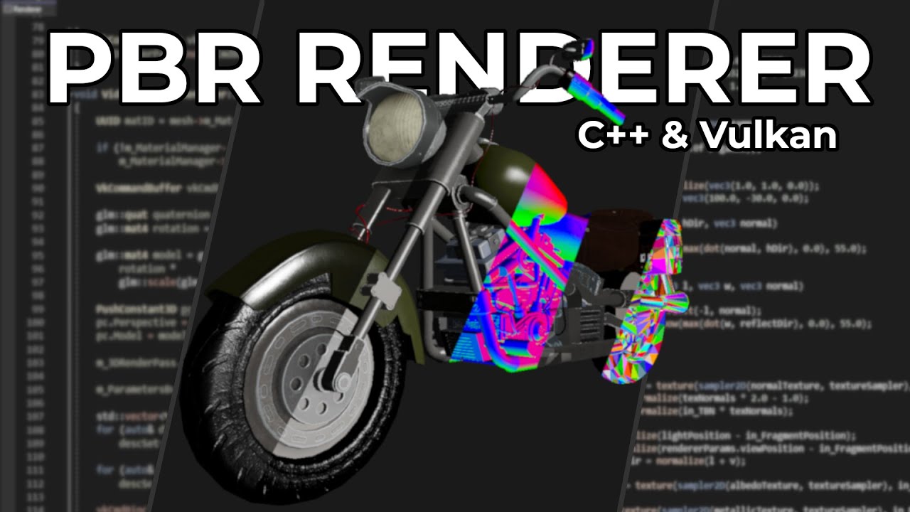 Implementing Physically Based Rendering (PBR): How It Works