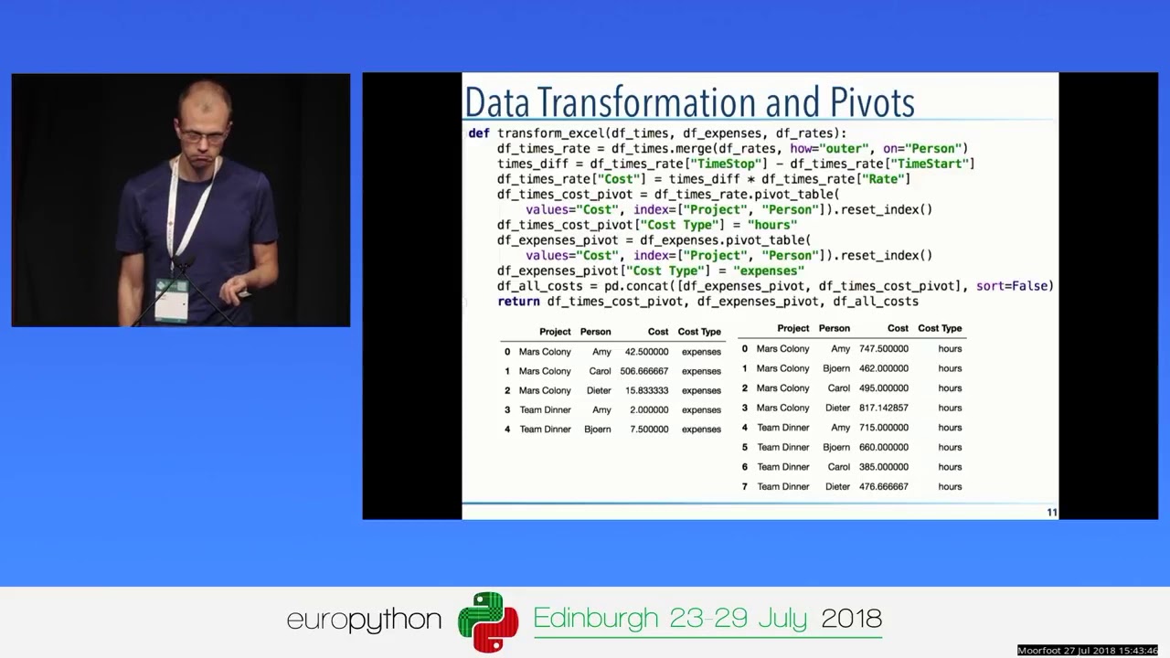 The Boring Python Office Talk   Automate Powerpoint, Excel, and PDF with Python