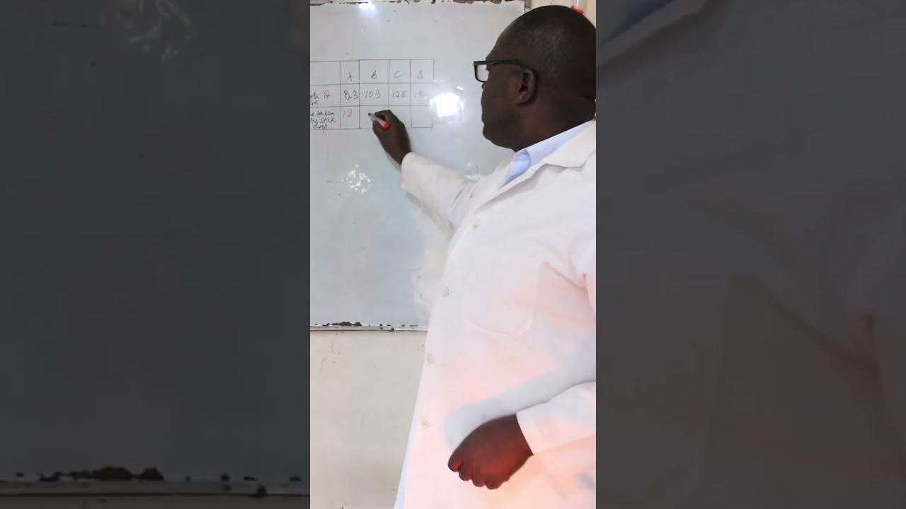 Combined Science Paper 3 Exam for November 2025 Analysis