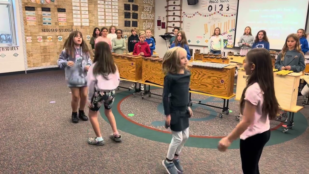 Summer’s Over - Kolacki’s Class