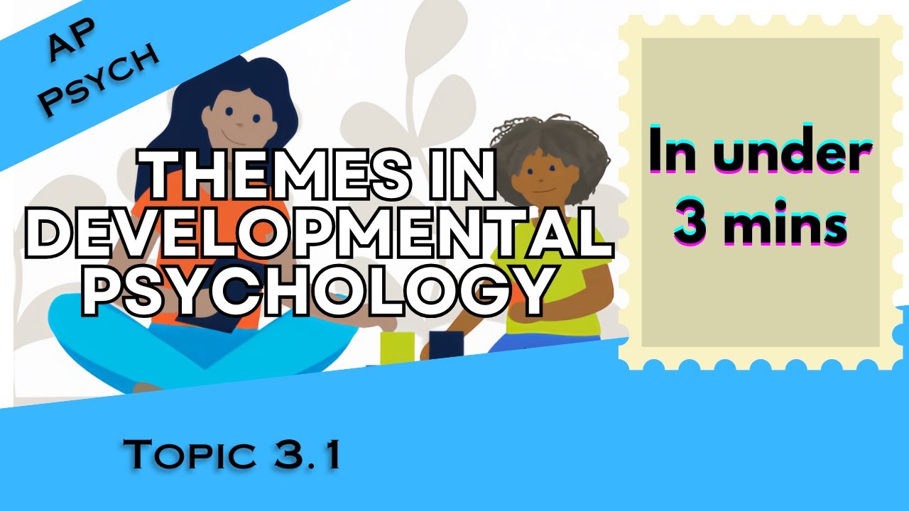 Developmental Psychology Themes in Under 3 mins (AP Psychology Unit 3 Topic 1) 3.1