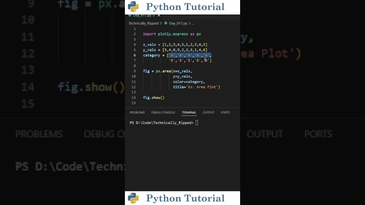 How to Make an Area Chart with Plotly Express | Python Tutorial