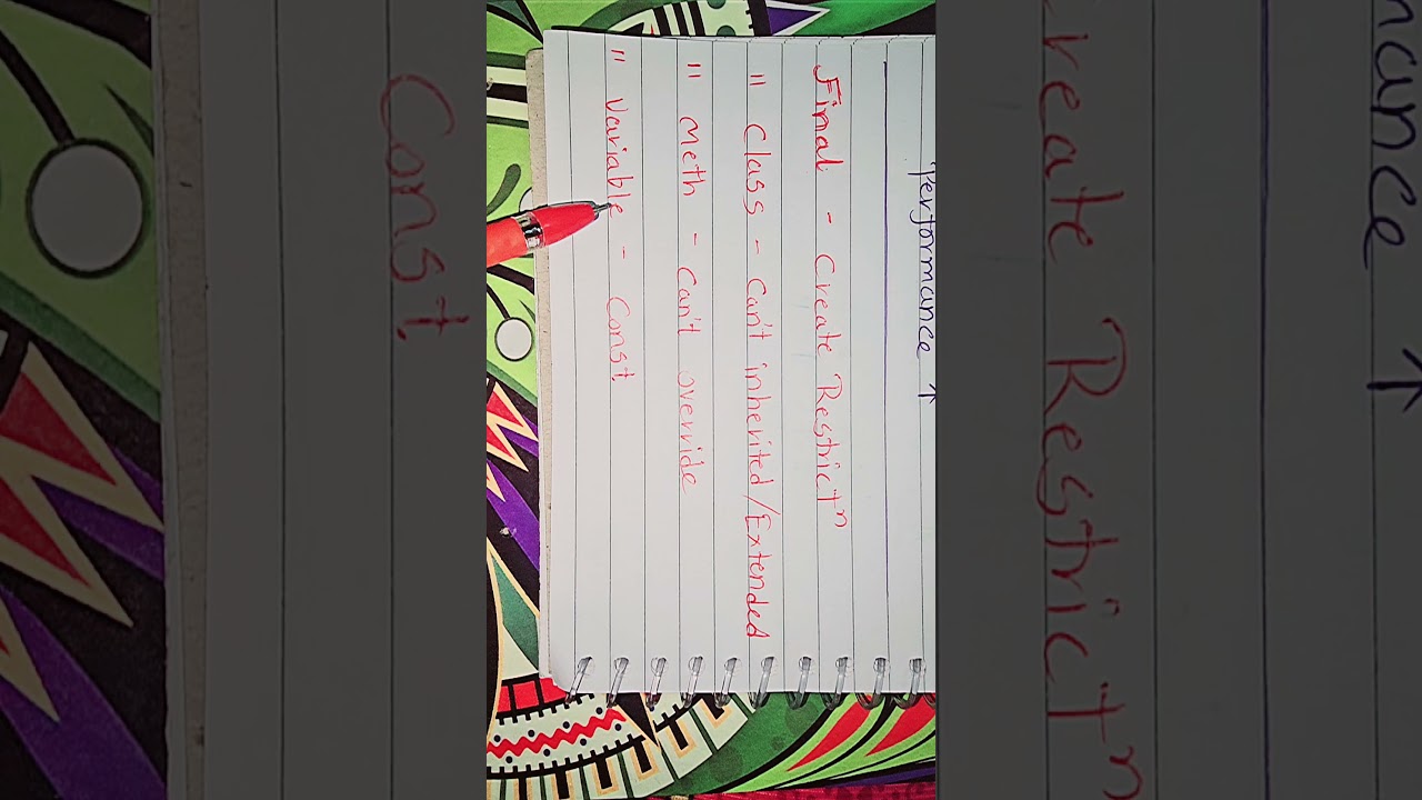 FINAL KEYWORD #javainterviewquestionsanswers #coding #programming