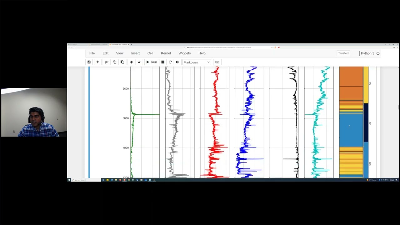 Machine Learning for Subsurface Characterization