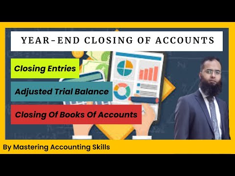 Year-End Closing Of Accounts By MAS (Mastering Accounting Skills)