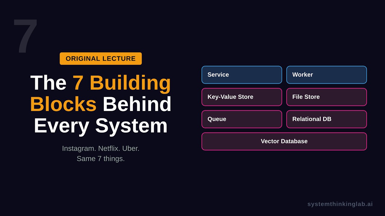The 7 Building Blocks Behind Every System