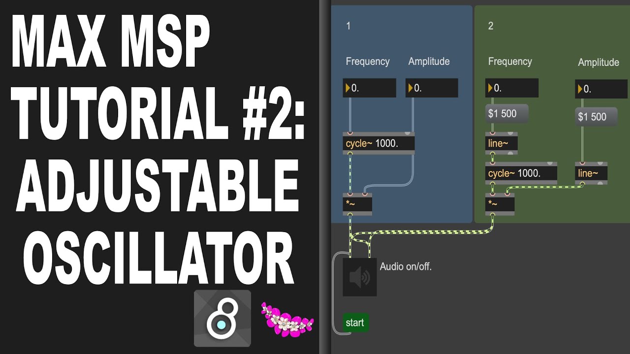 Max MSP User Guide Tutorial 2: Adjustable Oscillator