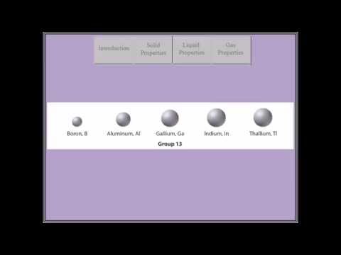 Physical Properties Group 13 Elements