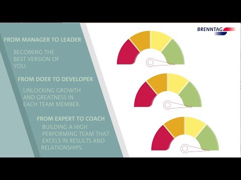 Catalyst Leadership Course