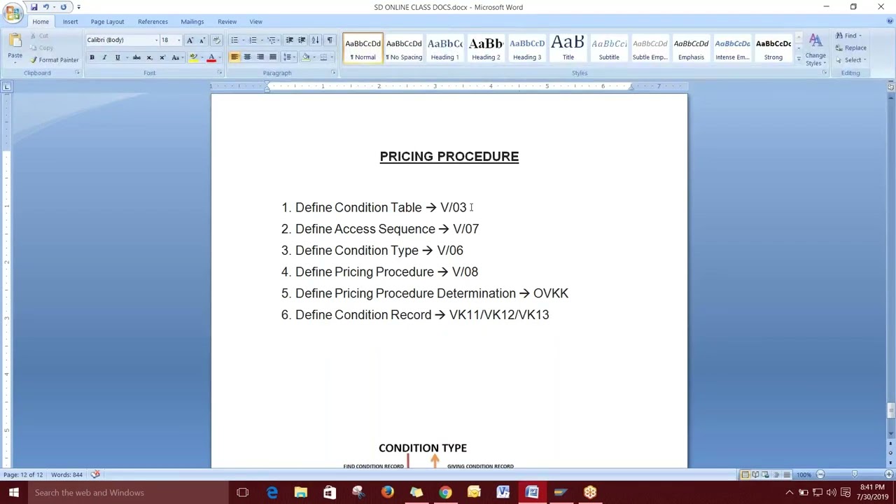 SAP SD Pricing Procedure in sap