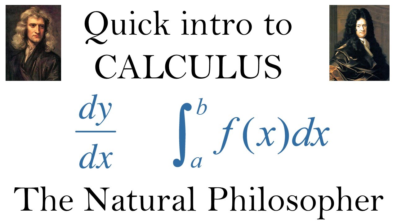 A Very Quick Intro To: Calculus