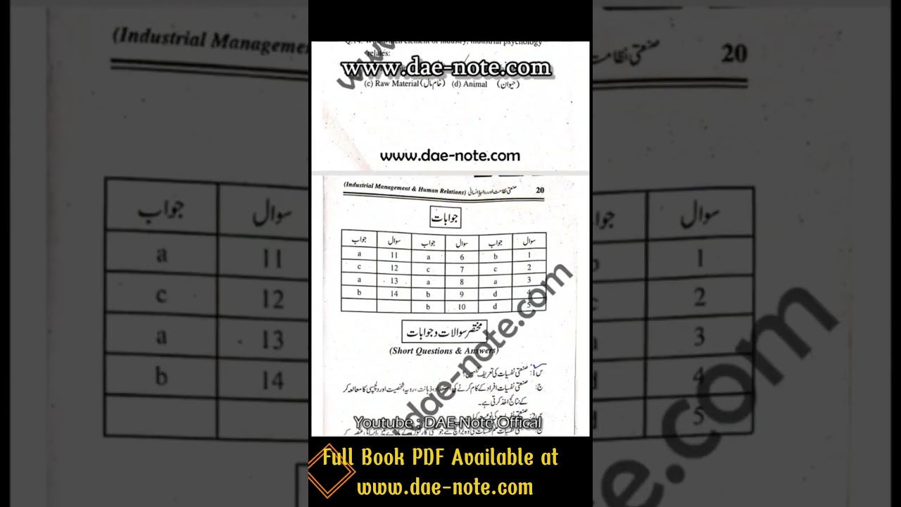 DAE IMH-301 / IMH-311 Book PDF Download |Industrial Management & Human Relations #imh301/311bookpdf