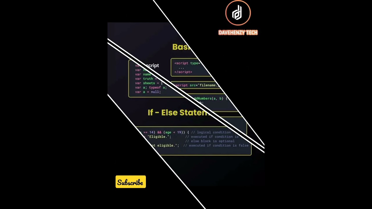 JavaScript: Cheat Sheet #javascript #shorts #cheatsheet