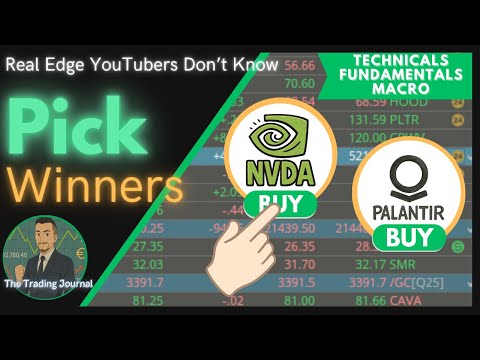How To Find STRONG Stocks