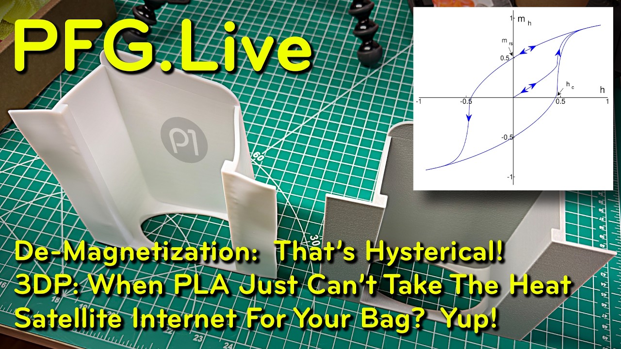 PFG.Live 2026-0322: De-Magnetization: That's Hysterical!