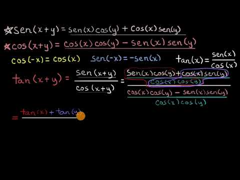 Proof of the tangent angle sum and difference identities (video) | Khan ...