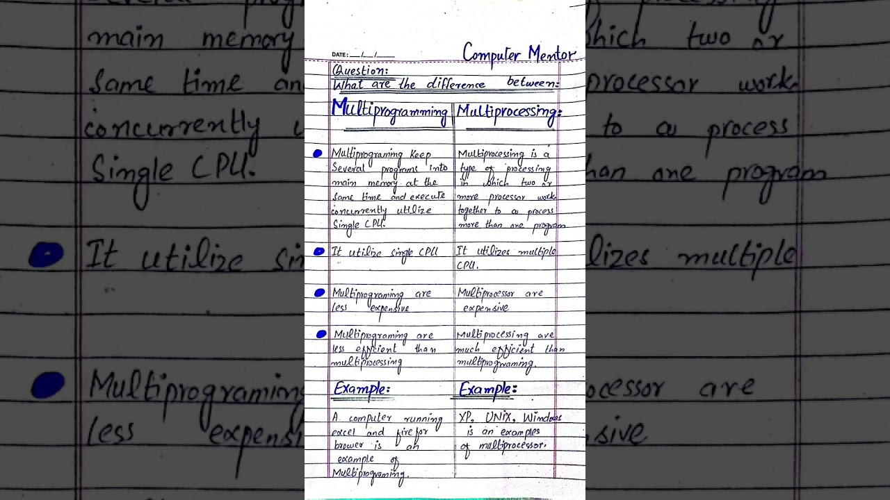 Difference between Multiprograming & Multiprocessing #multiprocessing #multiprograming